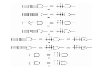 L12_PROGRAMMABLE+LOGIC+DEVICES+(PLD).ppt