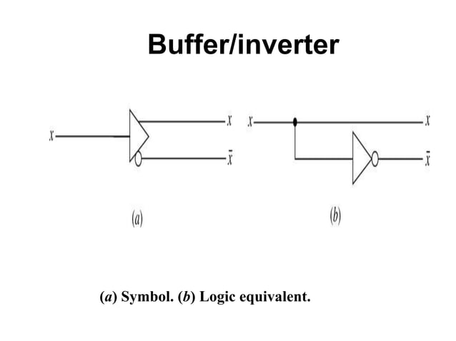 L12_PROGRAMMABLE+LOGIC+DEVICES+(PLD).ppt