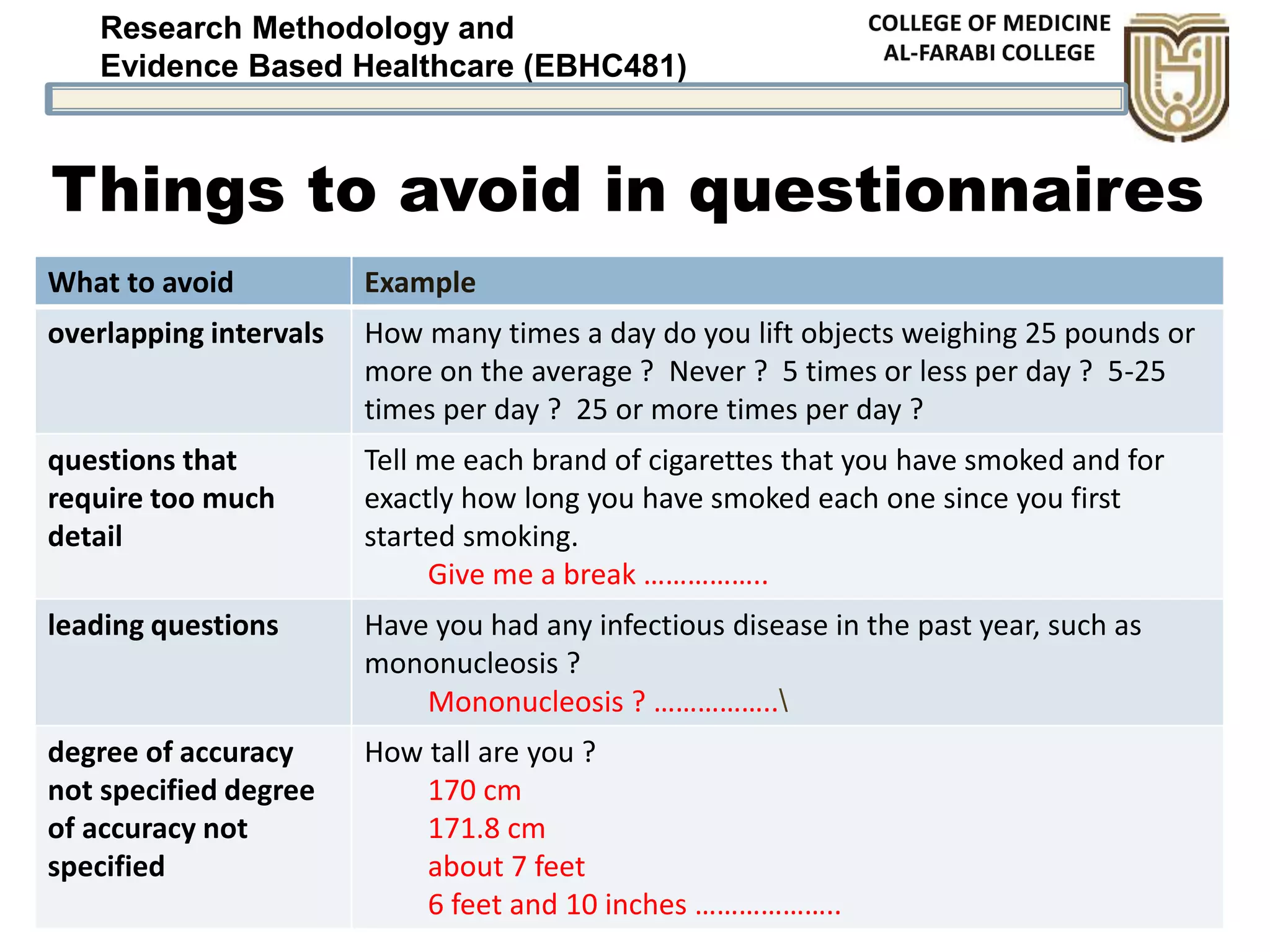 how to write and develop questionnaires | PPTX