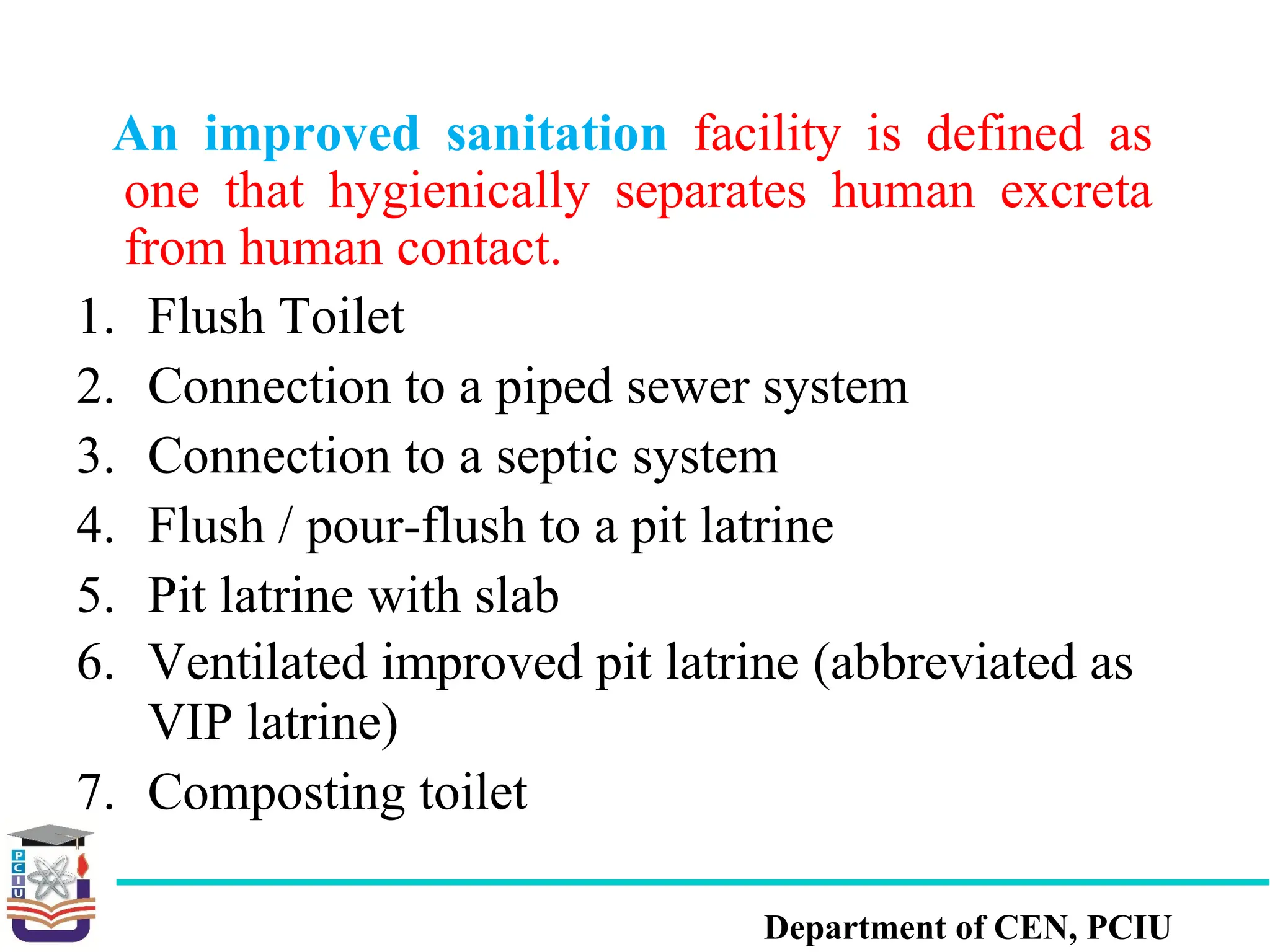 L_1_2_Sanitaation-Hygiene-Water supply-Health.pptx