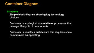 L12 Visualizing Architecture | PPT