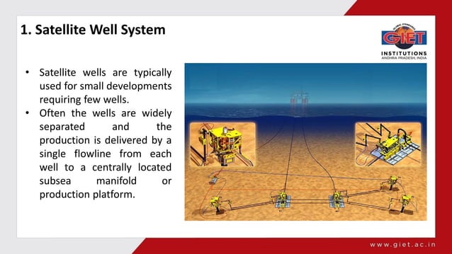 Subsea field development | PDF | Geology | Science