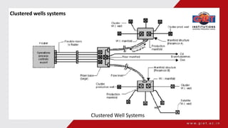 Subsea field development | PDF