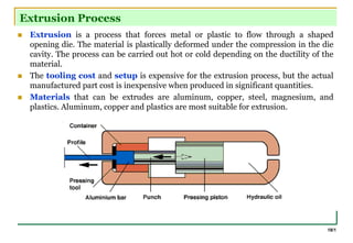 Material engineering-Material Extrusion.ppt