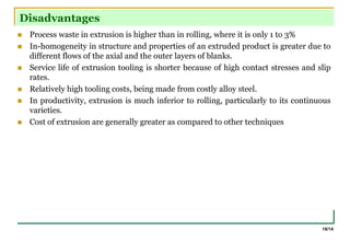 Material Engineering Material Extrusion Ppt