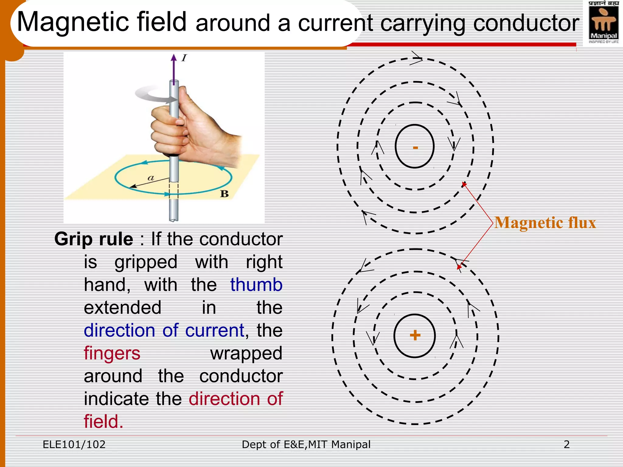 L13 magnetic induction | PPT