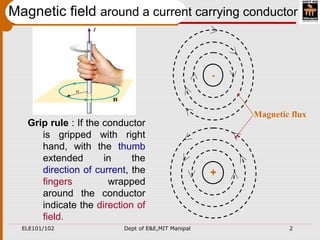 L13 magnetic induction | PPT