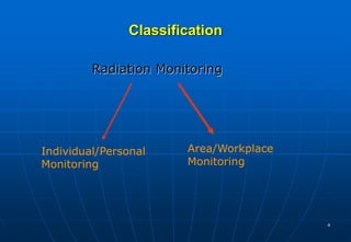 L13 radiation monitoring-industrial facility | PPT