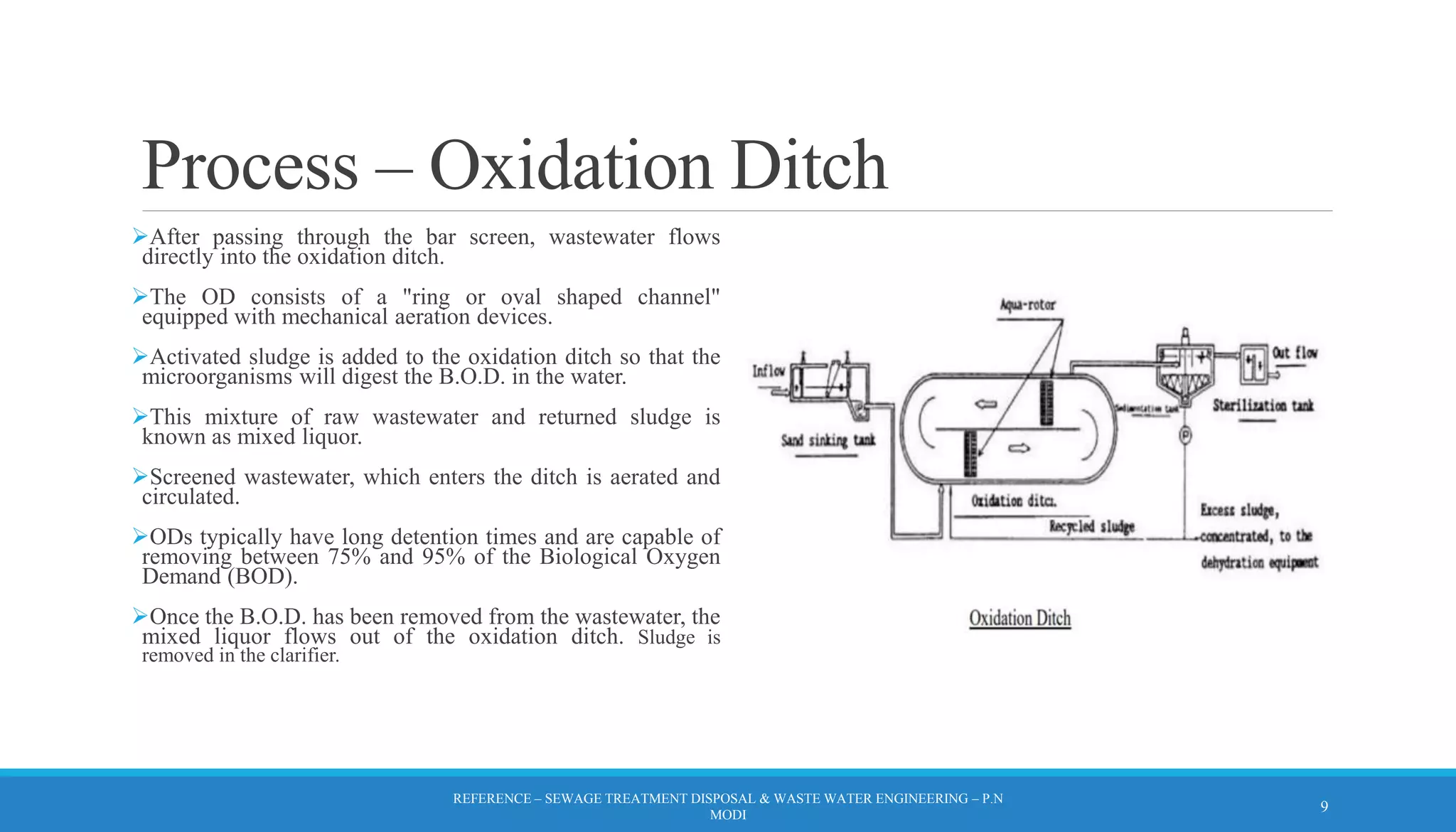 L13 -SECONDARY TREATMENT OF SEWAGE OXIDATION PONDS.pptx