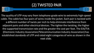 CSS L13 STRUCTURED CABLING SYSTEM | PDF