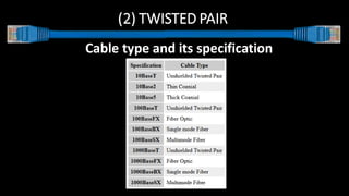 CSS L13 STRUCTURED CABLING SYSTEM | PDF