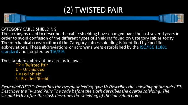 CSS L13 STRUCTURED CABLING SYSTEM | PDF