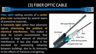 CSS L13 STRUCTURED CABLING SYSTEM | PDF