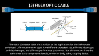 CSS L13 STRUCTURED CABLING SYSTEM | PDF