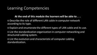 CSS L13 STRUCTURED CABLING SYSTEM | PDF