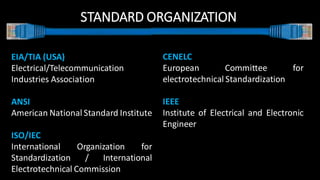 CSS L13 STRUCTURED CABLING SYSTEM | PDF