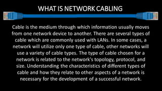CSS L13 STRUCTURED CABLING SYSTEM | PDF