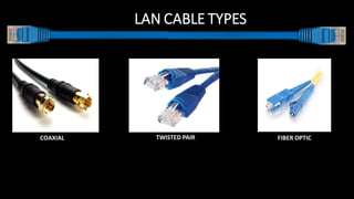 CSS L13 STRUCTURED CABLING SYSTEM | PDF
