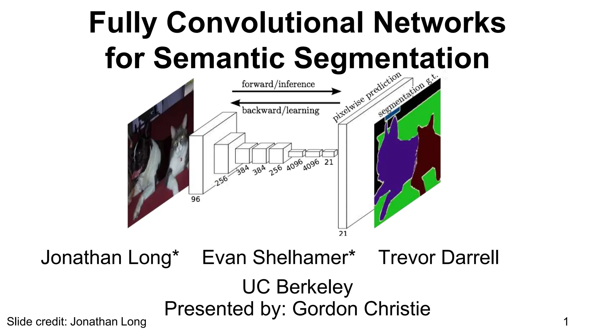 Fully Convolutional Networks For Semantic Segmentation Pptx