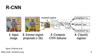 fully convolutional networks for semantic segmentation | PPTX | Artificial Intelligence ...
