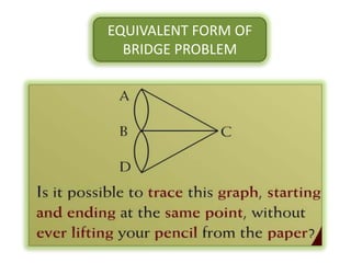 Lecture 13, Graph Theory slides in Discrete Math | PPT