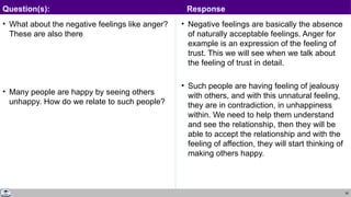 L 13 universal human values Harmony in the Family v4.ppt