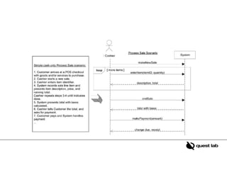L13 L14 Software System Sequence Diagram.pdf