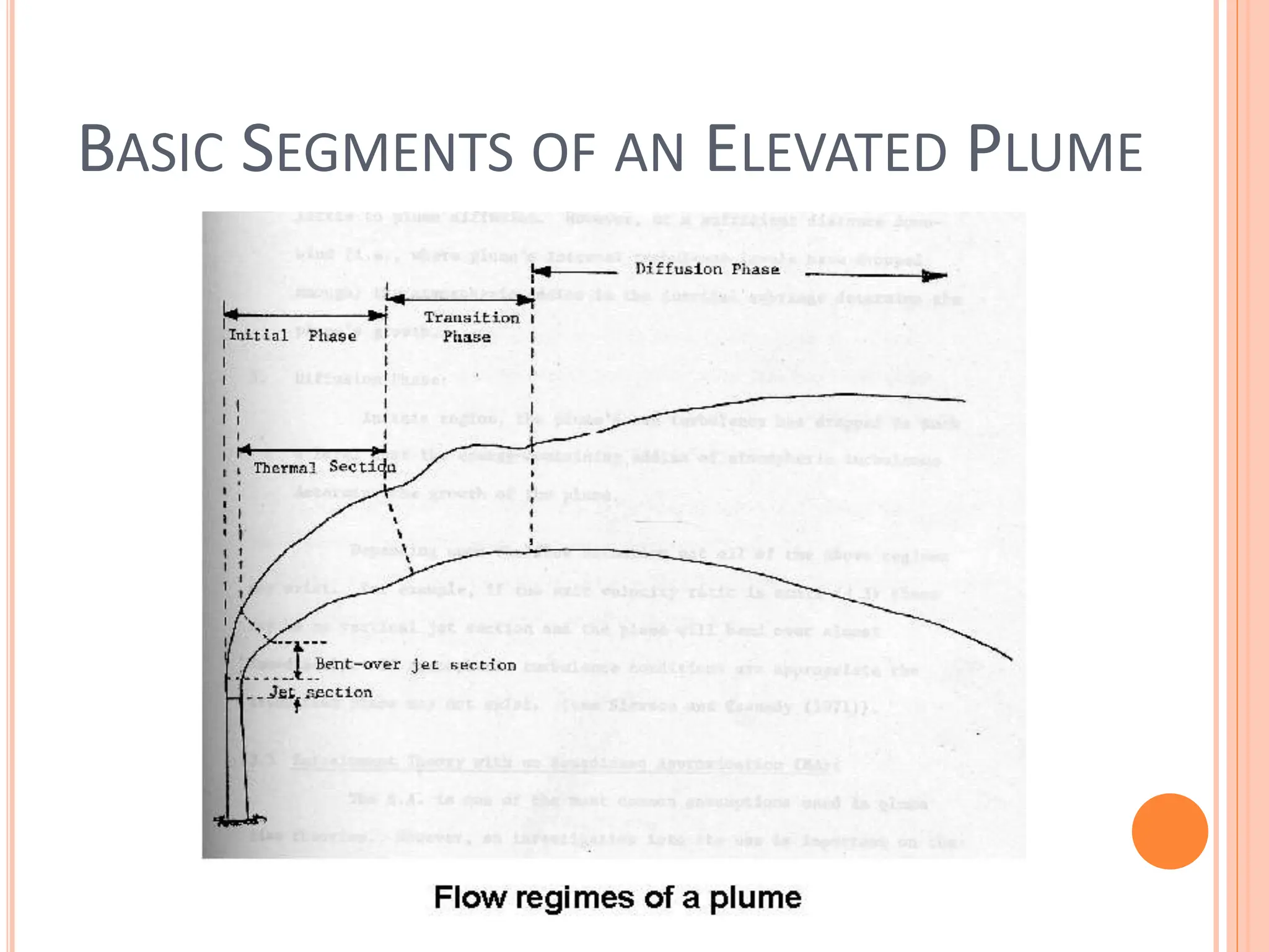 L13 Plume Rise, types, methods, applications | PPTX