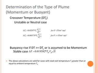 L13 Plume Rise, types, methods, applications | PPTX