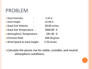 L13 Plume Rise, types, methods, applications | PPTX
