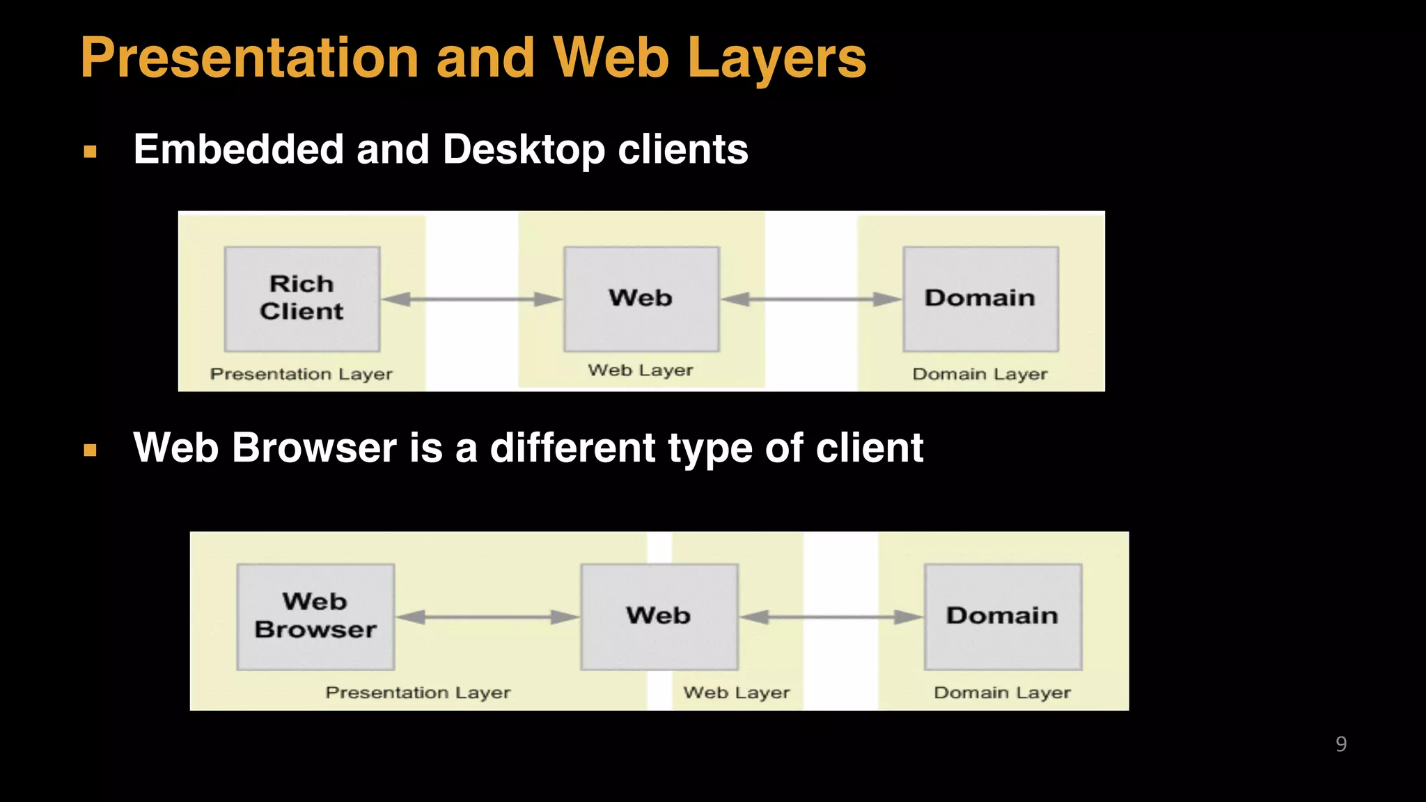 L13 Presentation Layer Design | PDF | Web Development | Internet