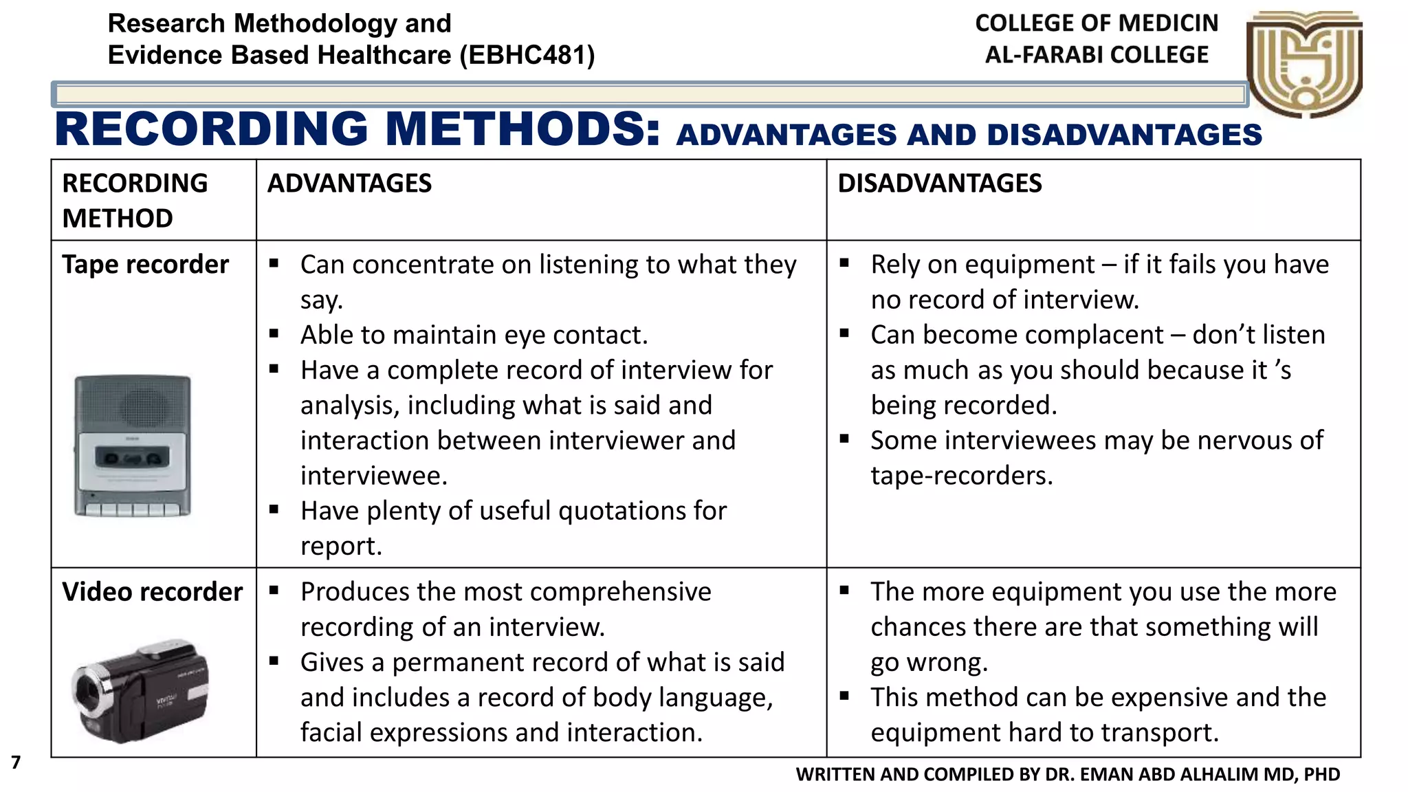 L13 rm how to conduct research interviews | PPTX