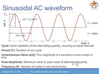 L14 - BET- AC generation Avg _ RMS.pptx