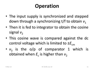 L14 cosinecontrolscheme-151116184737-lva1-app6892 | PPT