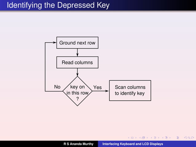 L14 kb-lcd-interfacing-with-atmega328 p | PDF | Computer Peripherals | Computing