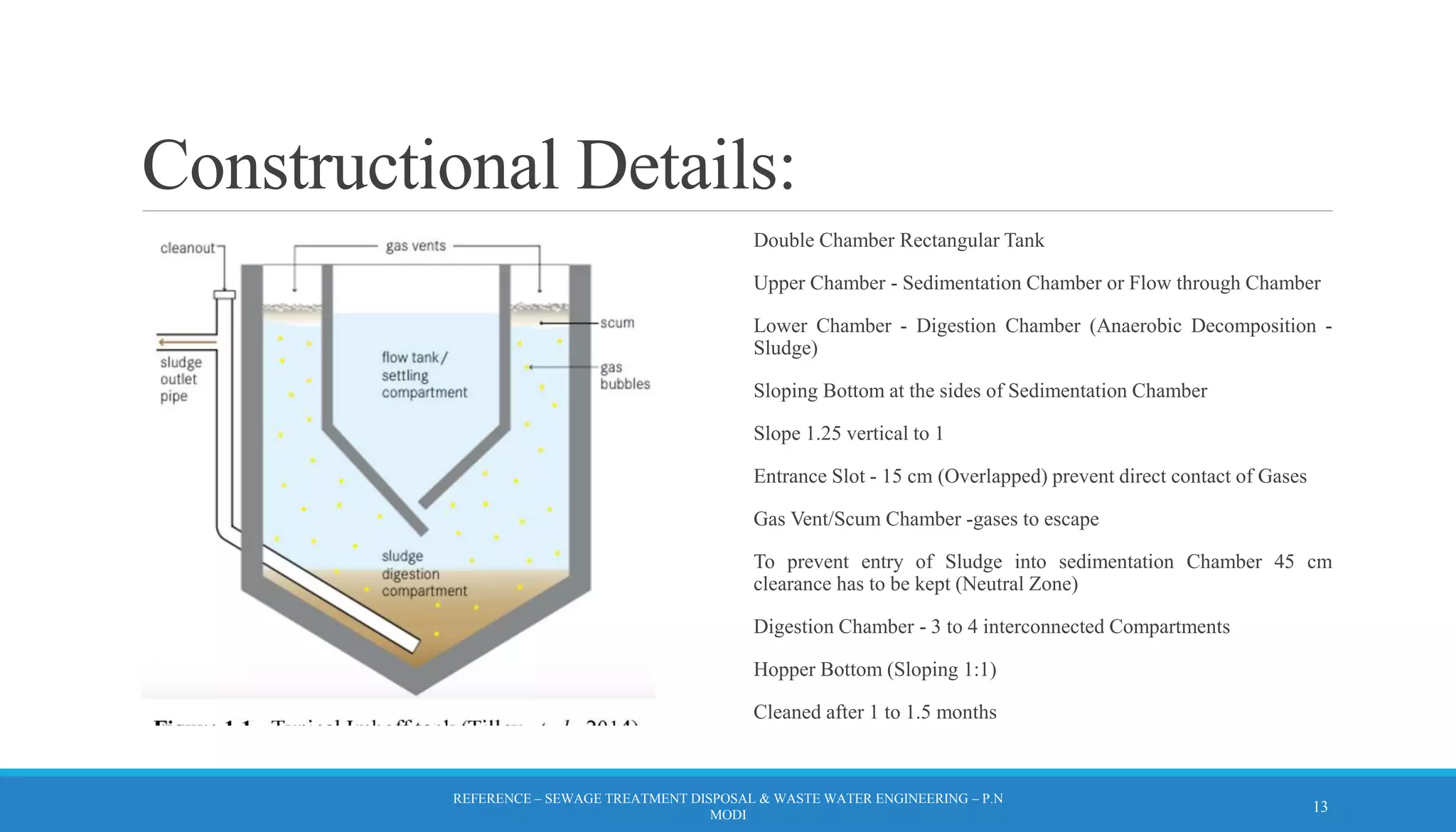 L14 - ONSITE SANITATION.pptx