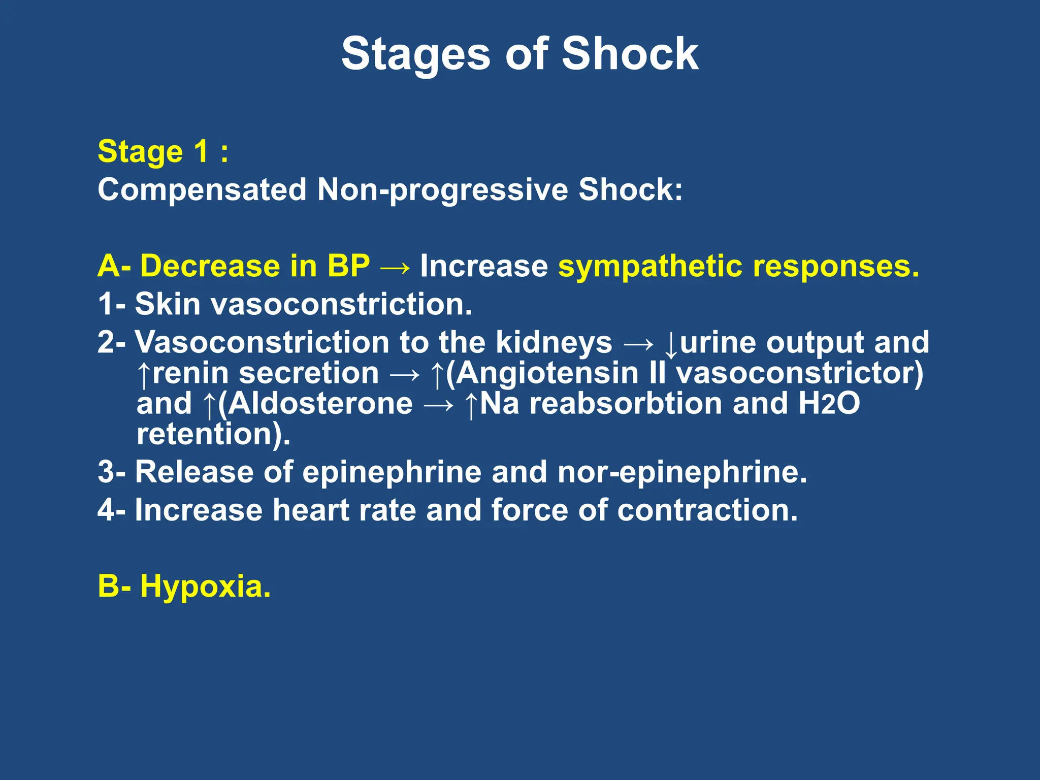 Types of Shock Pathophysiology and Management | PPT