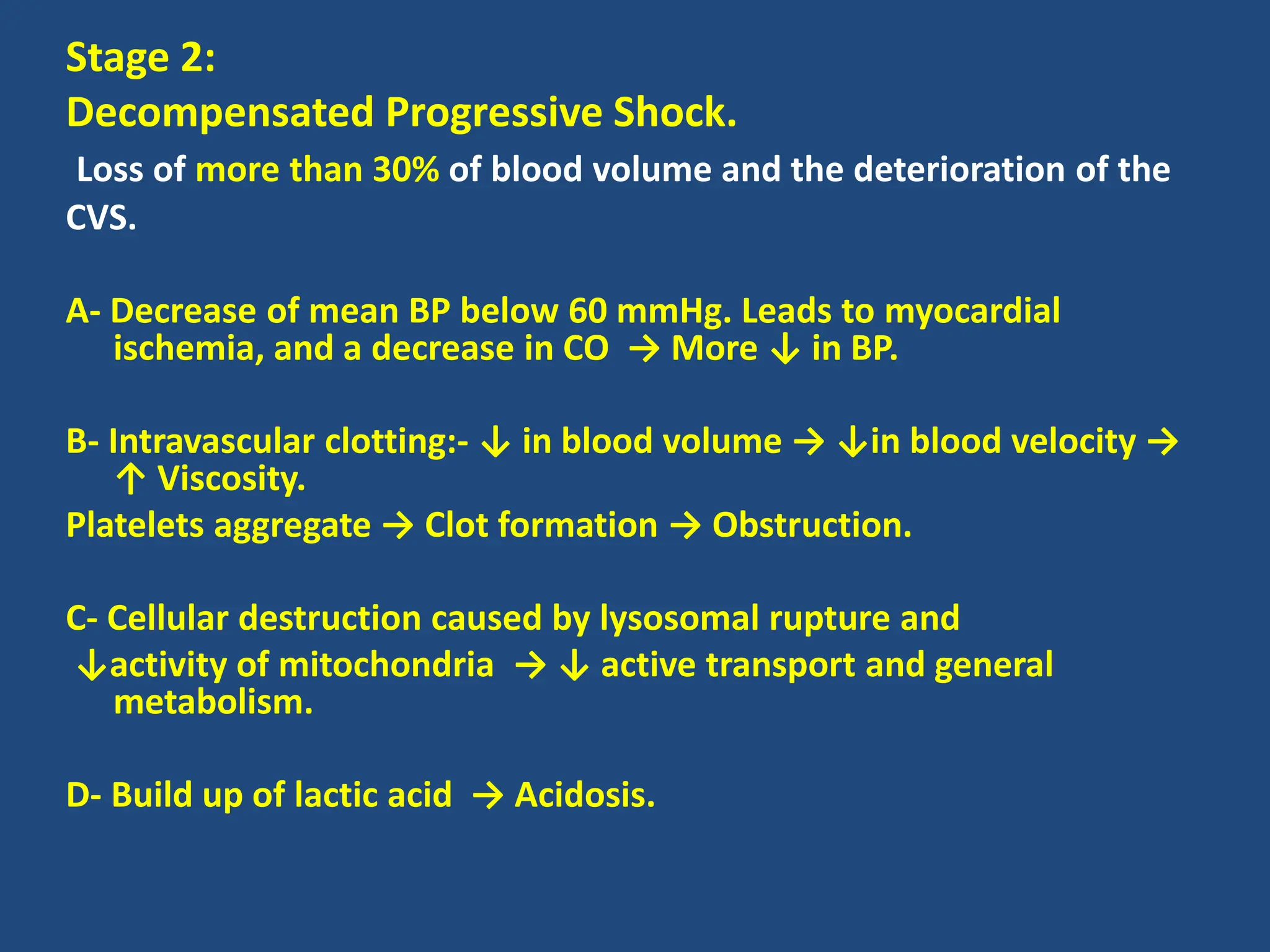Types of Shock Pathophysiology and Management | PPT