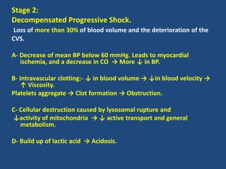 Types of Shock Pathophysiology and Management | PPT