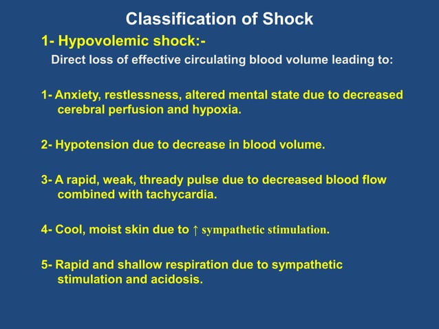 Types of Shock Pathophysiology and Management | PPT