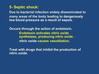 Types of Shock Pathophysiology and Management | PPT
