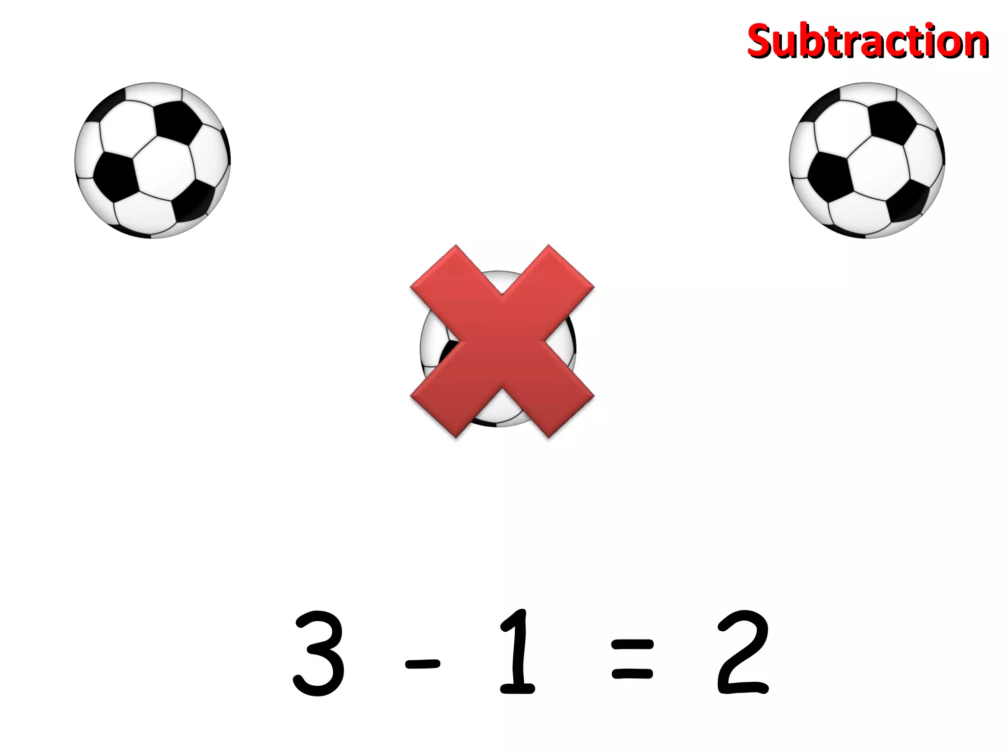 Subtraction | PPT