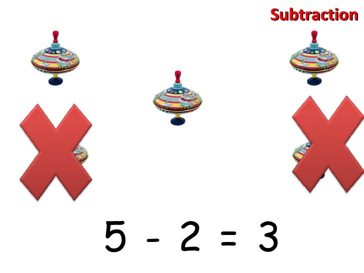 Subtraction subtraction