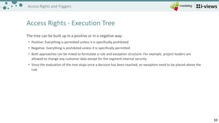 L14: Access Rights and Triggers | PPT