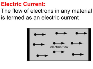 Chemical effect of electric current | PPT