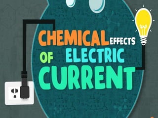 Chemical effect of electric current | PPT