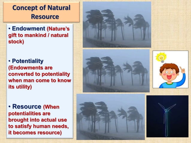 Natural resources, meaning, types and conservation | PPTX | Geography ...