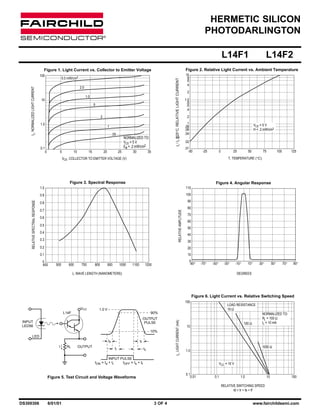 L14F1/L14F2 Transistor datasheet | PDF