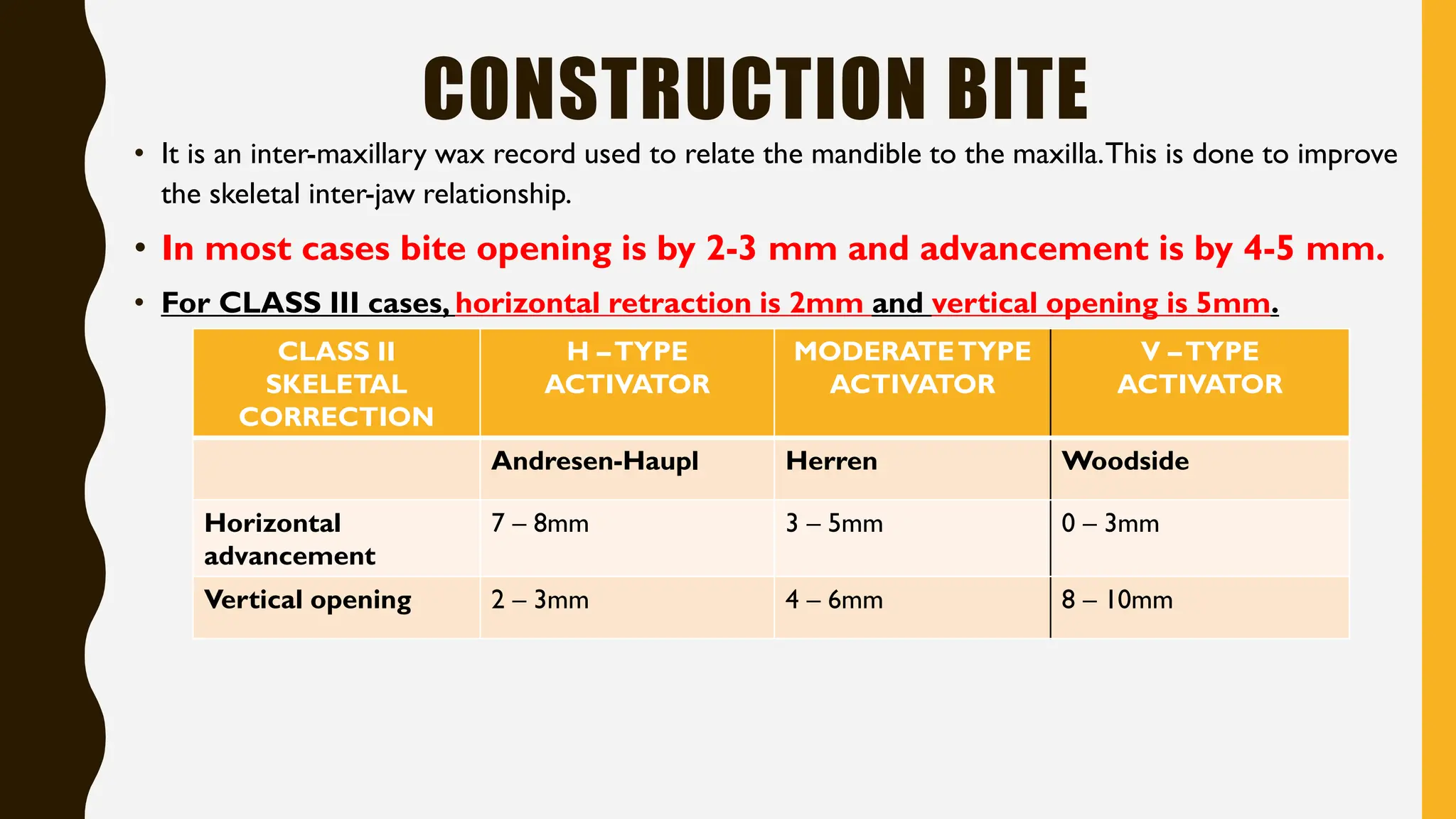 L14 Functional Appliances in orthodontics | PDF