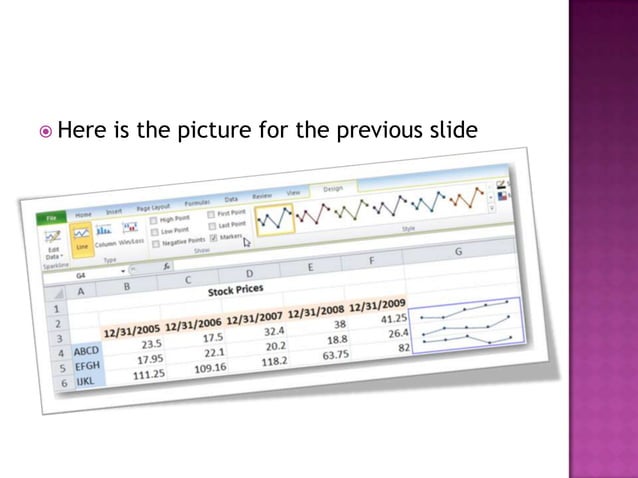 How to Use Sparklines in Microsoft Excel 2010 | PPT